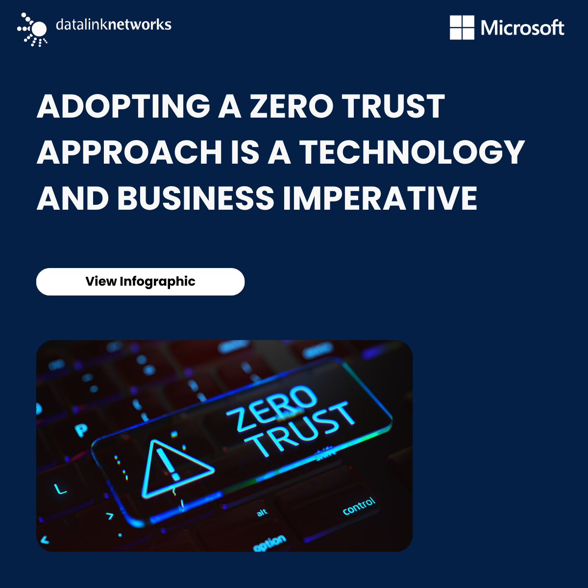 Navigating Cybersecurity with the Zero Trust Framework